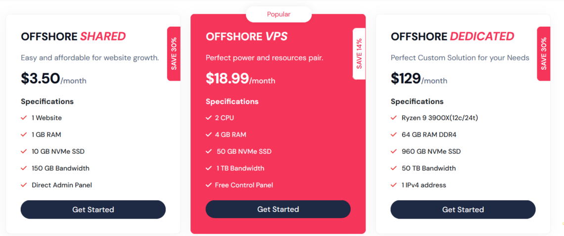 3 Best Casino Web Hosting Providers 2026, January- Who's #1