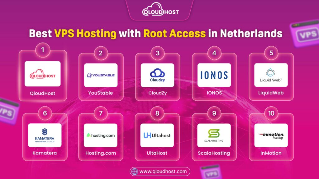 10 Best VPS Hosting with Root Access In Netherlands For 2026